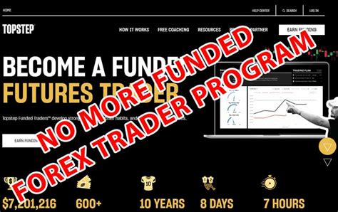 Forex Funded Trader Programs That Use Tradingview