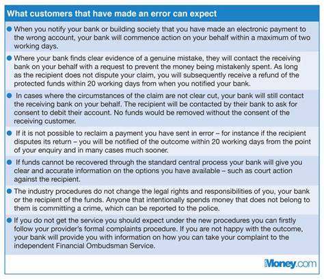 More Protection For People Who Send Money To The Wrong Account