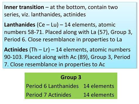 Std10 Elements Periodic Table Ppt