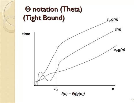 Asymptotic Notations Ppt