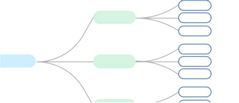 DHTMLX Javascript UI Library HTML5 Framework About Us