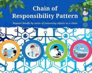 Chain Of Responsibility Design Pattern New Ennicode