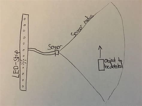 Led D Tracking Of An Object Which Sensor Arduino Stack Exchange