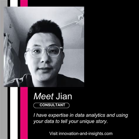 Innovation Insights Global On Linkedin Dataanalytics