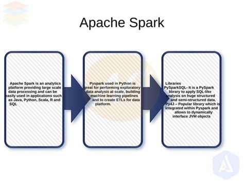 Ppt5 Neuron Introduction Ppt