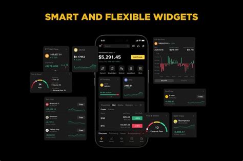 Binance Users Can Now Personalize Their Experience With New Ai Powered