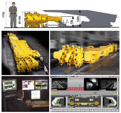 Eickhoff Smart Mining 06 Mining Report