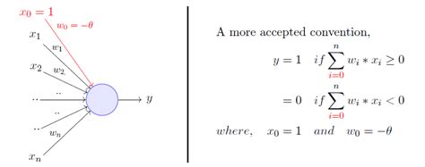 Configuring Matlab To Use Python Note — This Will Be Less Of A By