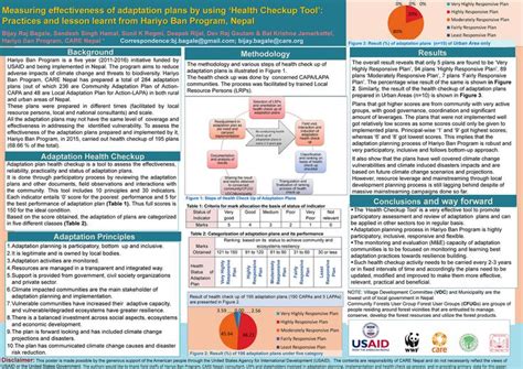 Measuring Effectiveness Of Adaptation Plans In Nepal