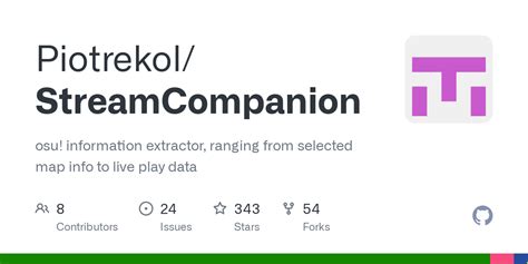 Releases · Piotrekolstreamcompanion · Github