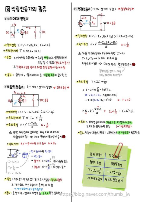 전기기기 요점정리 1장 직류기 2장 동기기 For 전기기사 필기 And Ncs 전공 네이버 블로그