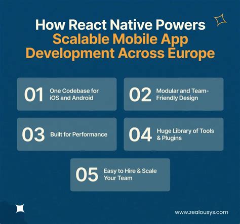 Scaling Mobile App Teams Across Europe With React Native Experts