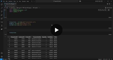Datascience Eda Machinelearning Customerinsights Ecommerce Python Kaveri P K