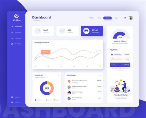 Shop Contributor Dashboard UI Template PSD Best Ui Design Dashboard Ui Ui Kit User Interface