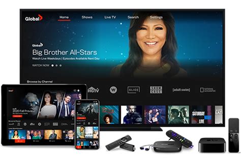 Frequently Asked Questions About And The Global Tv App