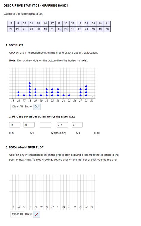 Solved Descriptive Statistics ﻿graphing Basicsconsider The