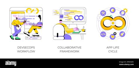 Devsecops Isolated Cartoon Vector Illustrations Set Diverse Colleagues