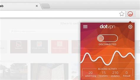 Best Paid And Free VPN Chrome Extensions MashTips