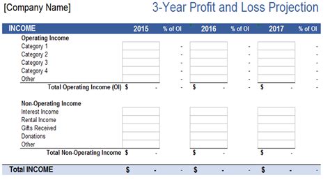 Profit And Loss Projection Excel Templates Free Download Available