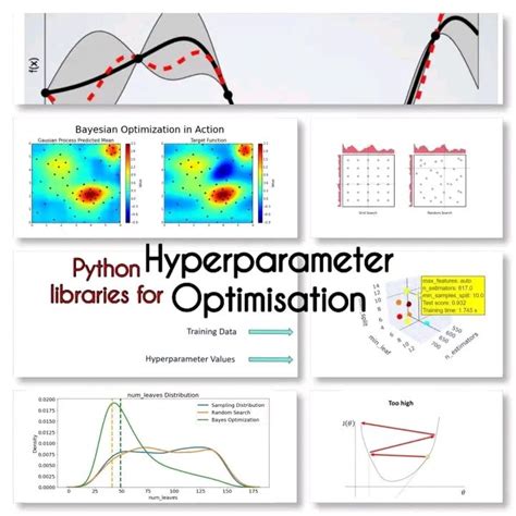 orlando grabiel toledano lópez on linkedin hyperparameter optimization