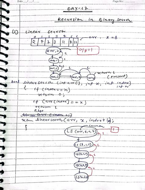 anurag ojha on linkedin 📆count day 67 180 of my coding challenge