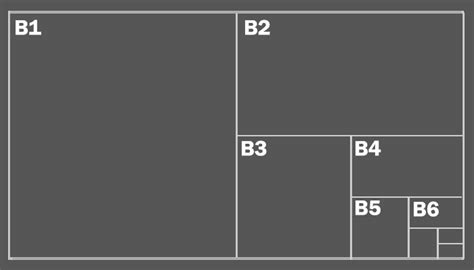 B Series Paper Sizes