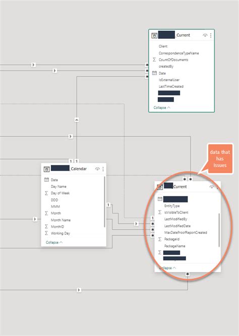 date slicer removing all data from visuals microsoft fabric community