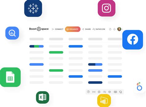 Data Standardization Boostspace