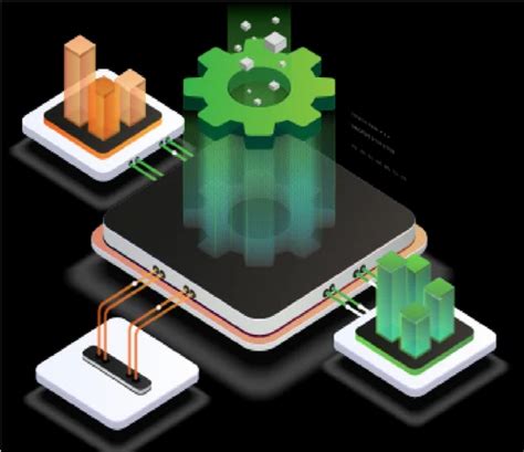 Driver Development And Porting Services In Ahmedabad Id 20290646012