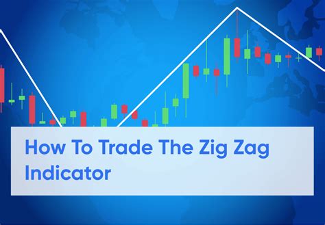 Zig Zag Indicator All You Need To Trade The Zig Zag Strategy Margex Blog