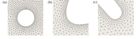 Figure 3 From Analysis Of Wakes Interactions In A High Speed Low Pressure Turbine Cascade Using