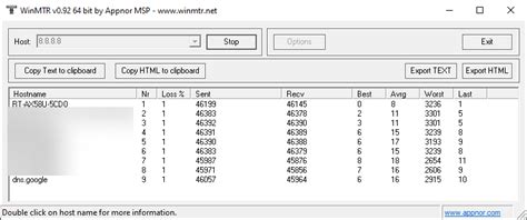 New Router Packet Loss At Router And Ping Spikes Upwards Of 3k At The Router Rhomenetworking