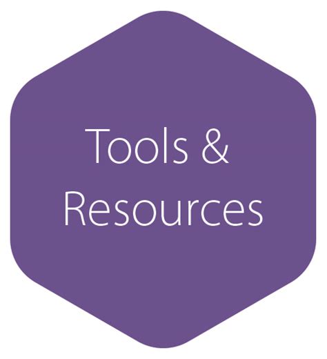 Action Learning Centre