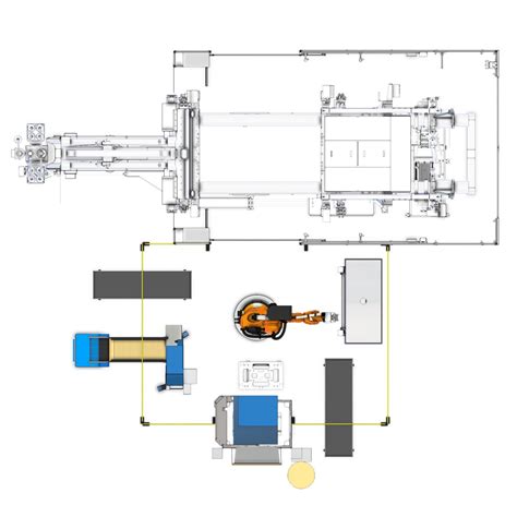 Hpdc Automation Mössner Kg
