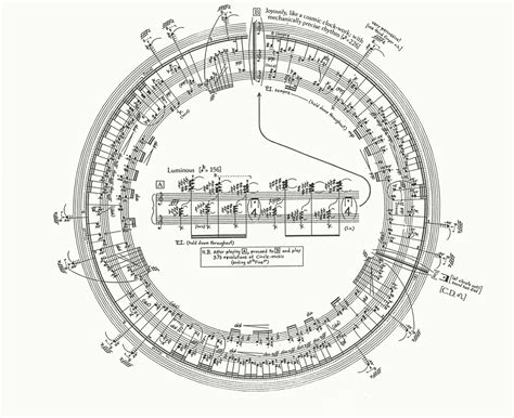 Alan Perrin Alanperrinmusic Twitter