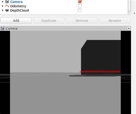 Github Ahmedlimem Mobile Robot Simulation Ros Simulation With Slam And Mqtt