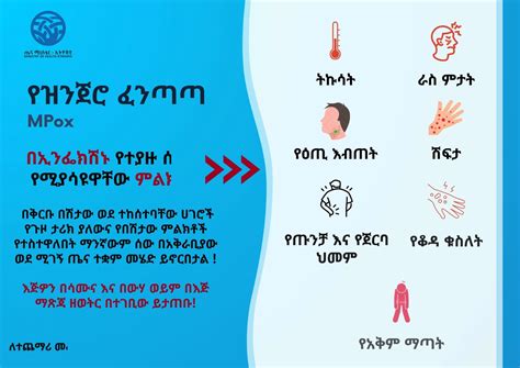 የመድኃኒት ምርት አንድ ሃገር ማምረት ከሚገባው ሶስት ነገሮች አንዱ መድኃኒት ሲሆን የኢንዱስትሪውን ዘርፍ በማሳደግ በሃገር ውስጥ የመድኃኒት ምርትን