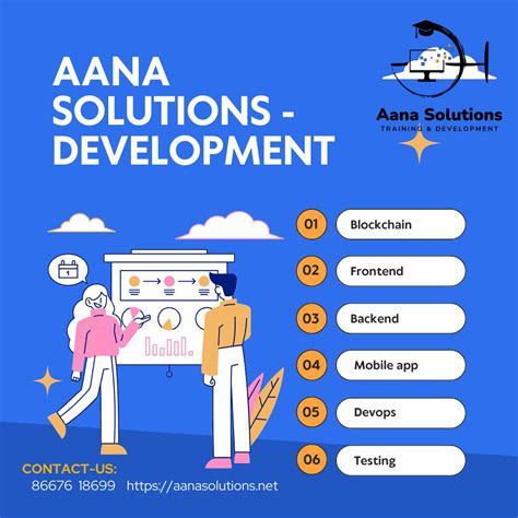 dhanam vijay on linkedin aanasolutions techeducation