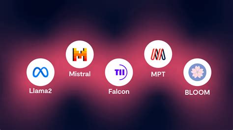 The 11 Best Open Source LLMs For 2025 N8n Blog