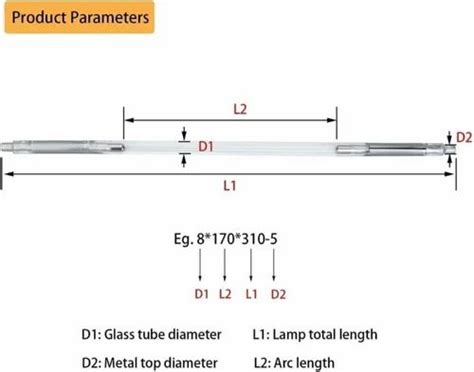 Xenon Arc Lamp At ₹ 4500piece Xenon Discharge Lamp In Bengaluru Id