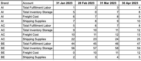 Keycloak Api Works For Admin Cli Client Only Stack Overflow