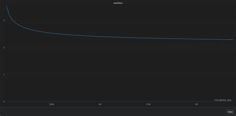 Radlab Polish Gpt2 Medium V2 Hugging Face