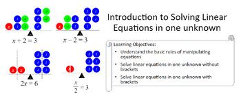 Introduction To Solving Linear Equations Worksheet Solution Attached