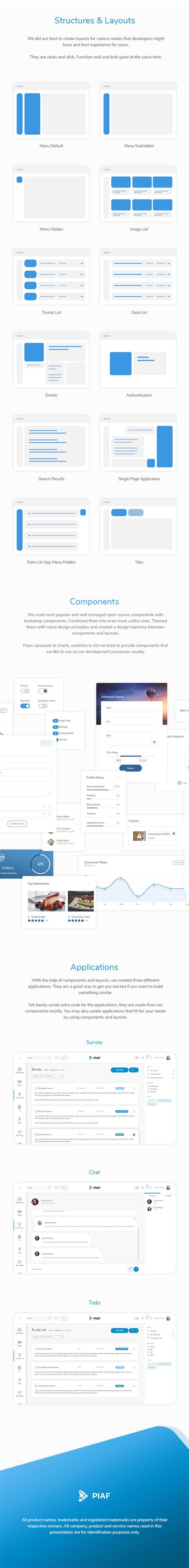 piaf vue admin template