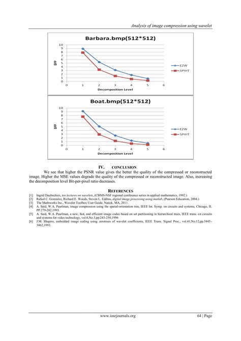 analysis of image compression using wavelet pdf