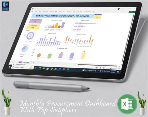 Monthly Procurement Dashboard With Top Suppliers Procurement Planner Procurement And