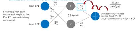 dlta ai data labeling tracking and annotation with ai r