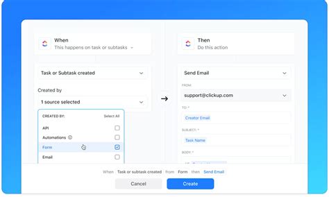 Multifactor Productivity Definition Importance And How To Measure