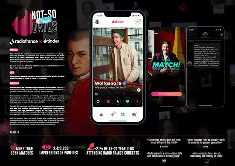 Not So Classic Dates Unblock Coffee