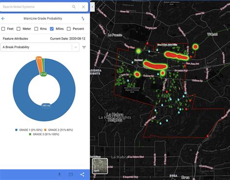 92 Percent Accurate Pipeline Assessment Using Artificial Intelligence And Iot